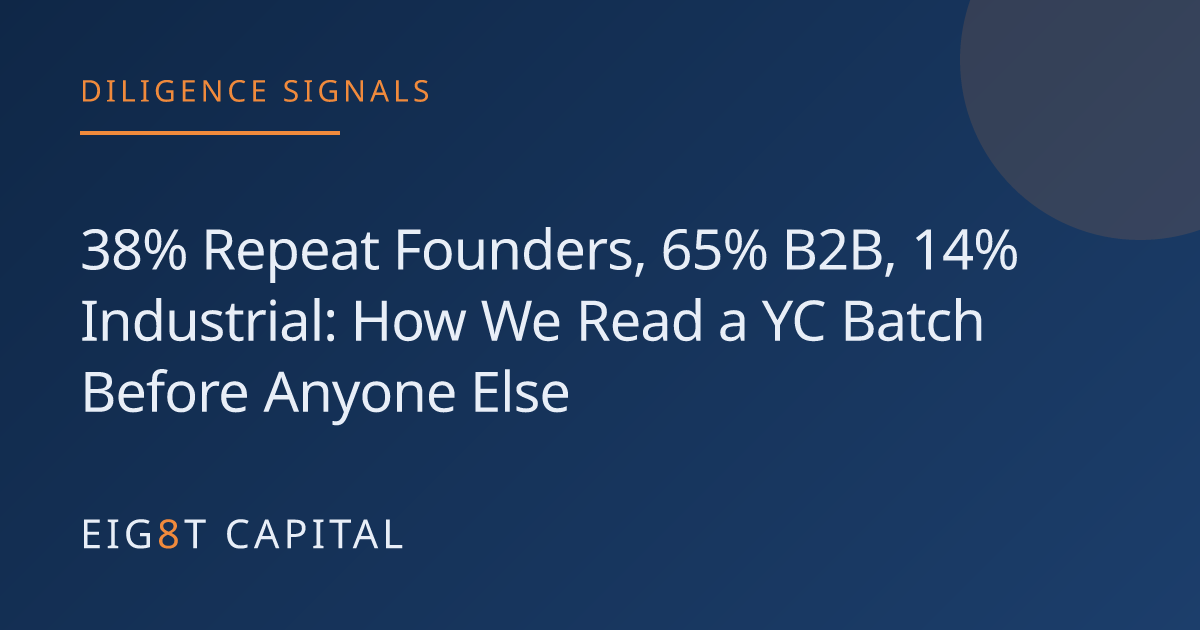 How to Read a YC Batch: Repeat Founders, B2B Mix, Industrial Signals ...